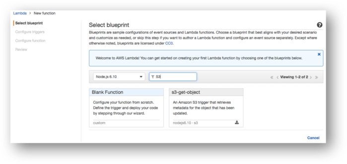 How Aws Lambda S Serverless Functions Work Infoworld