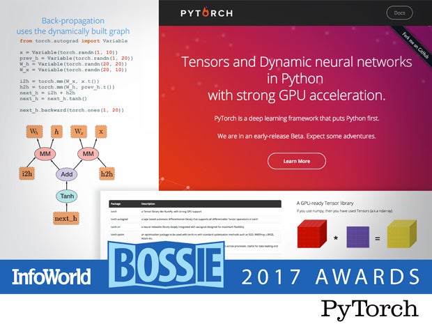 Best Of Open Source The Best Machine Learning Tools Infoworld