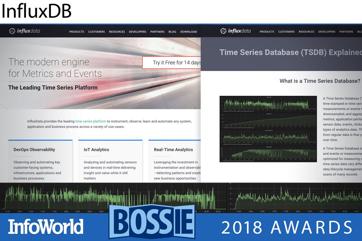 The Best Open Source Software For Data Storage And Analytics Infoworld