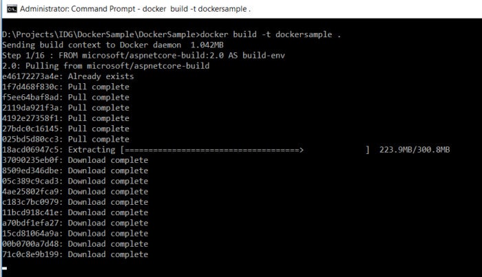 How To Dockerize An Asp Core Application Infoworld