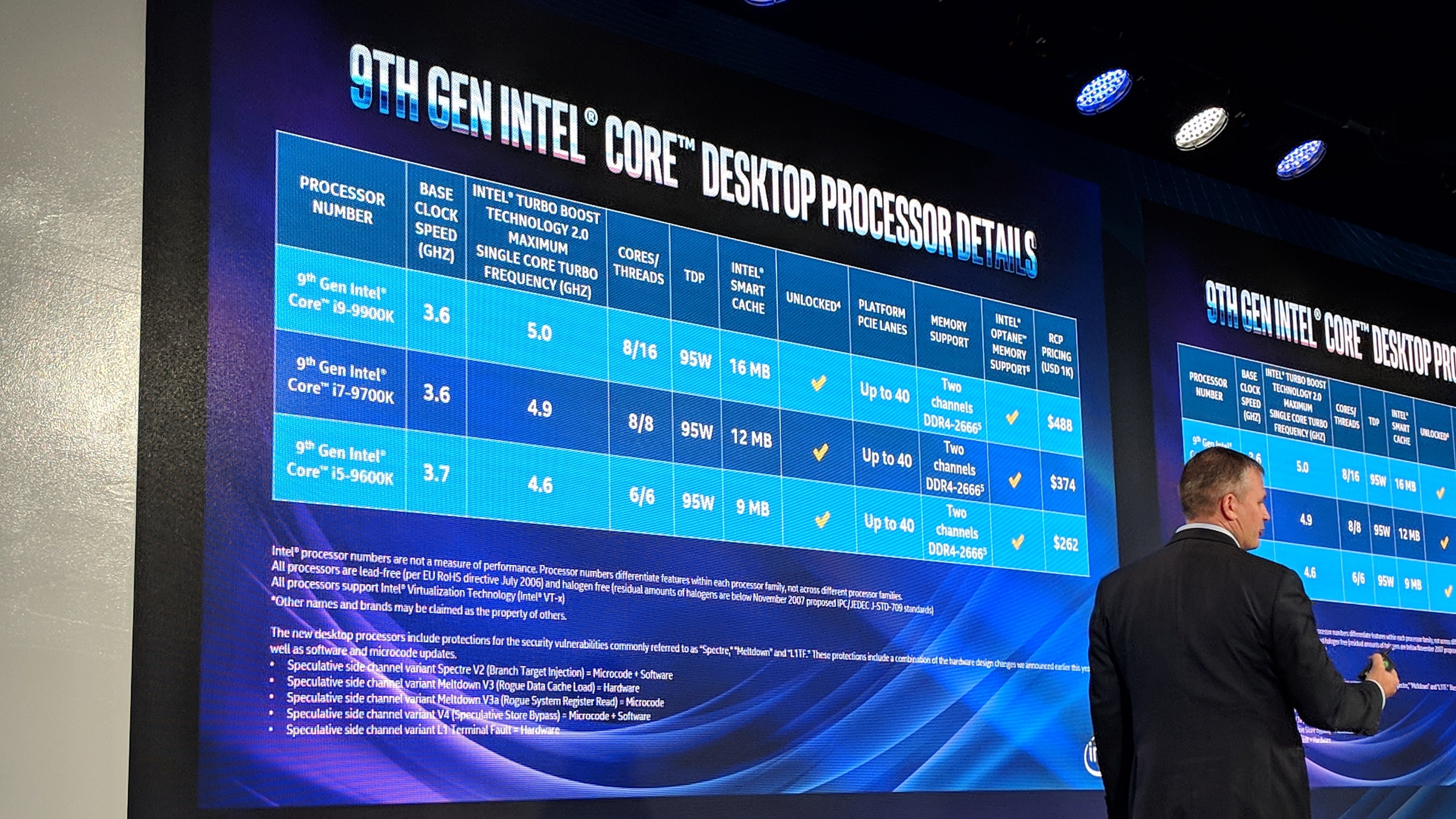 Intel debuts 9th-generation Core chips, including Core i9 and X-series ... Intel debuts 9th-generation Core chips, including Core i9 and X-series ...