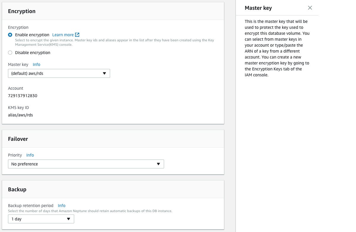 Amazon Neptune review: A scalable graph database for OLTP | InfoWorld Amazon Neptune review: A scalable graph database for OLTP | InfoWorld