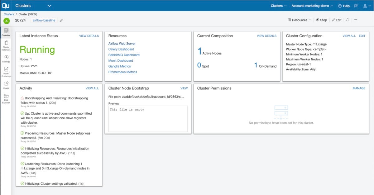 Qubole Review Self Service Big Data Analytics Infoworld