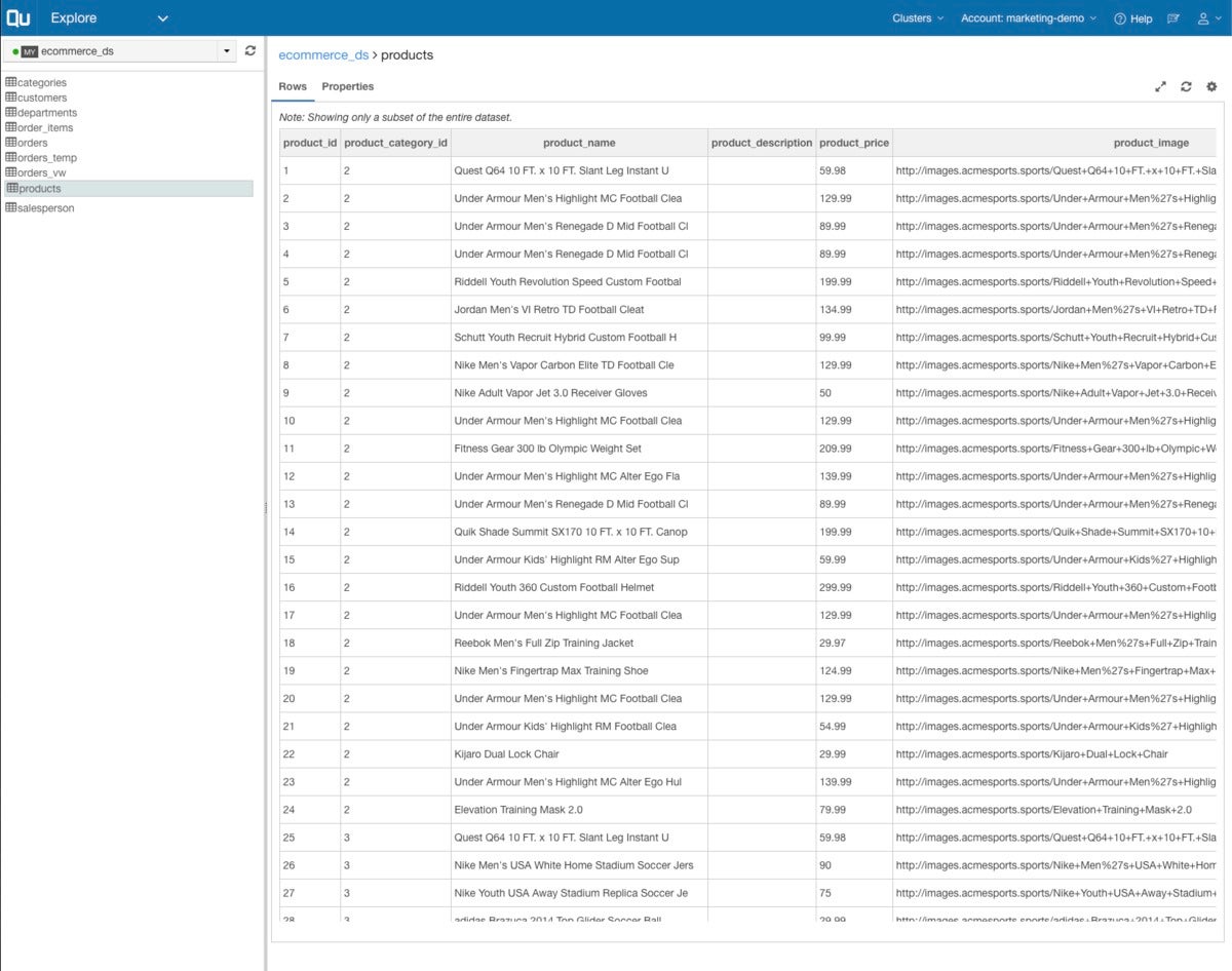 Qubole Review Self Service Big Data Analytics Infoworld