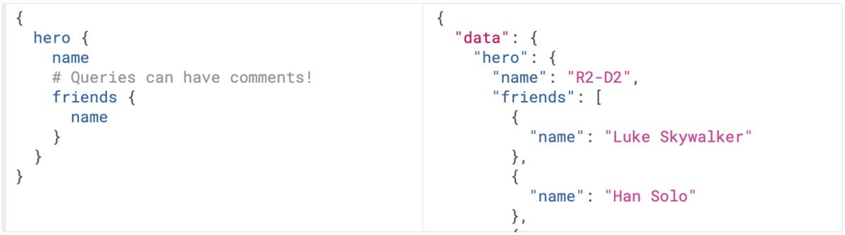 FaunaDB review: Fast NoSQL database for global scale | InfoWorld FaunaDB review: Fast NoSQL database for global scale | InfoWorld