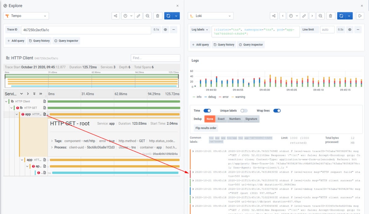 How Grafana Tempo simplifies distributed tracing | InfoWorld How Grafana Tempo simplifies distributed tracing | InfoWorld