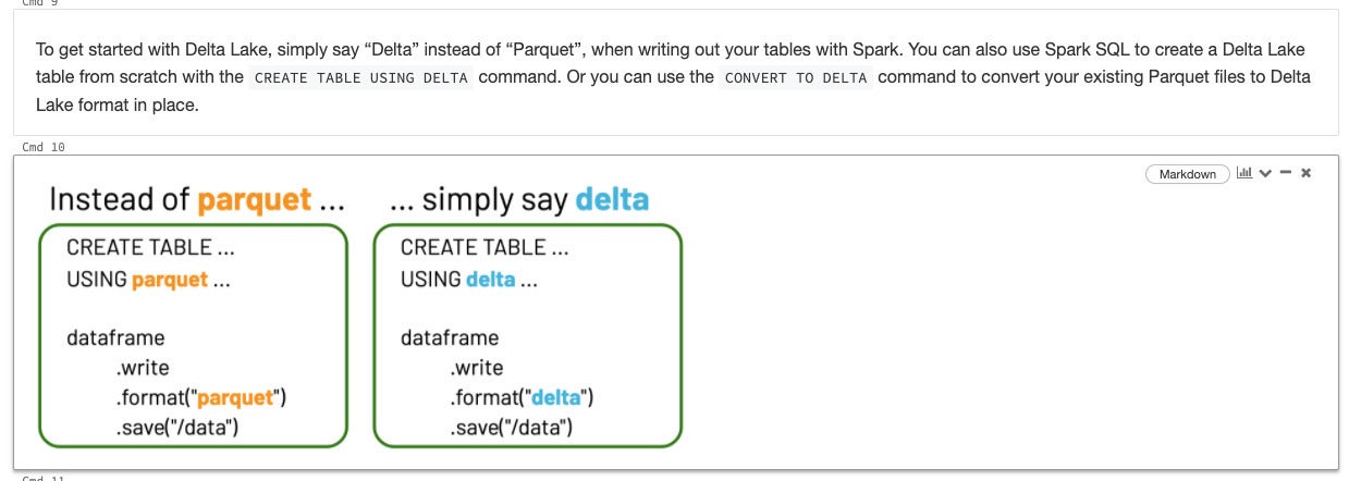 Review: Databricks Lakehouse Platform | InfoWorld Review: Databricks Lakehouse Platform | InfoWorld