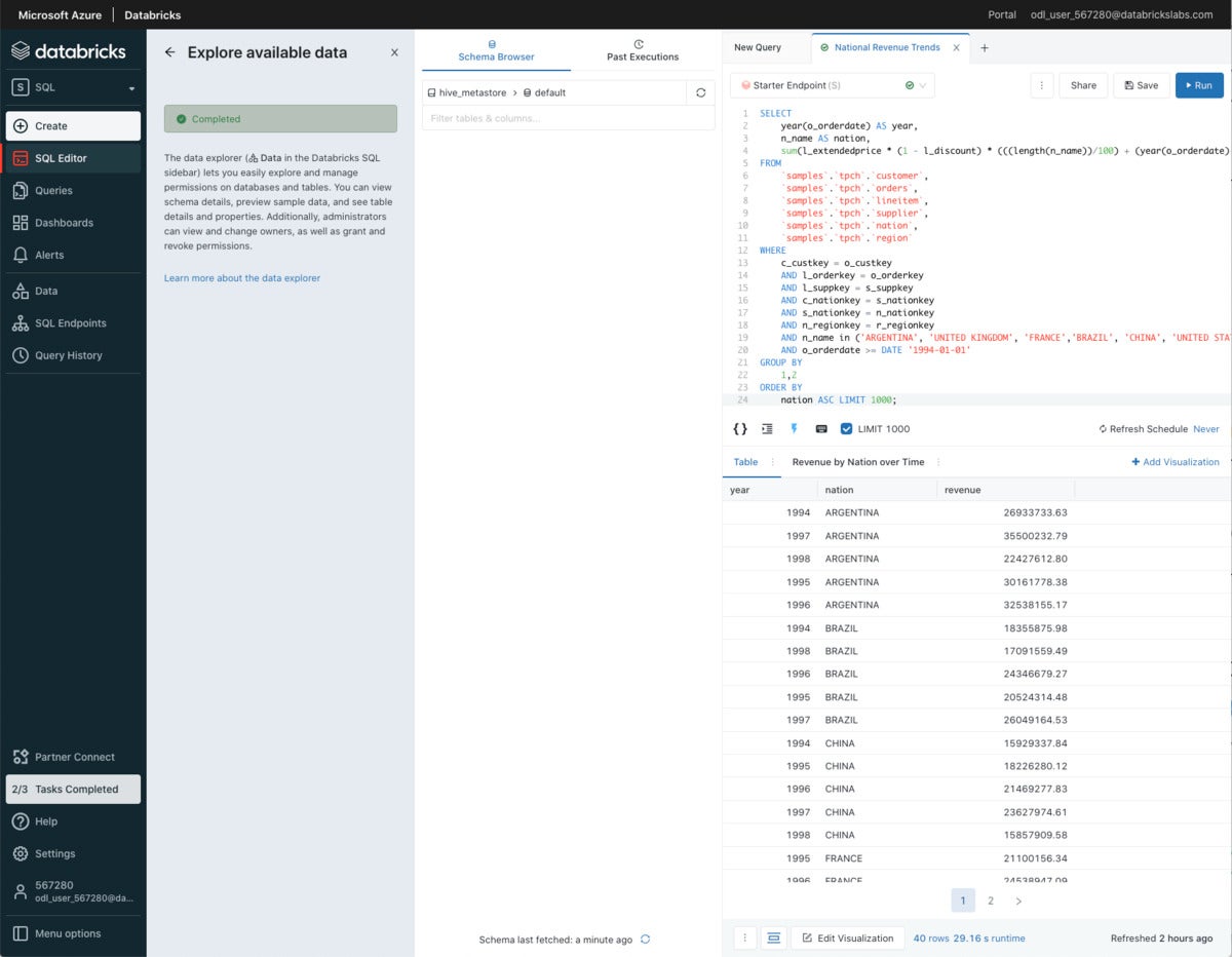 Review: Databricks Lakehouse Platform | InfoWorld Review: Databricks Lakehouse Platform | InfoWorld