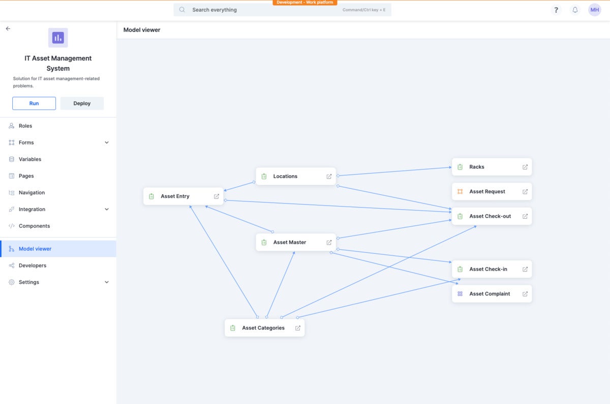 Kissflow review: No code and low code for workflows | InfoWorld Kissflow review: No code and low code for workflows | InfoWorld