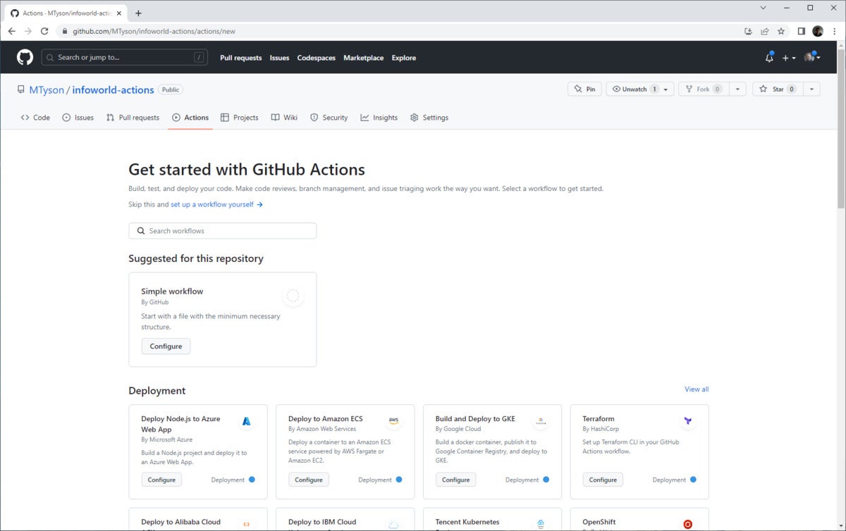 Automating Ci Cd With Github Actions Infoworld